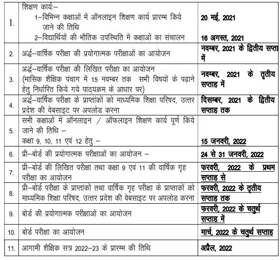 यूपी बोर्ड 10वीं टाइम टेबल 2022 (UP Board 10th Time Table 2022 ...