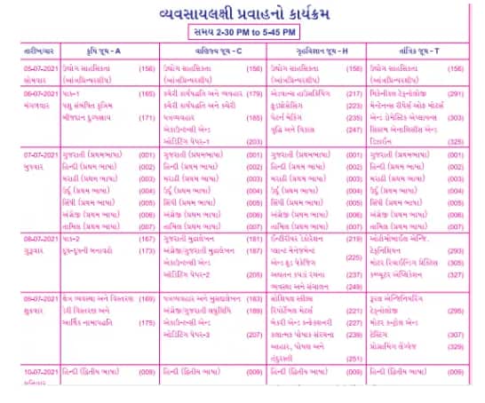 GSEB HSC time table 2022 (Released) - Gujarat board Class 12 exam date here