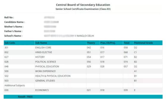CBSE Result 2022 (Declared) - Check CBSE Class 10th & 12th Result ...