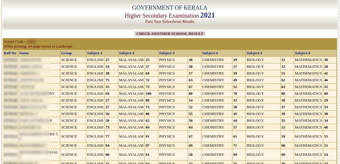 Kerala Plus One Result 2022 (Released) - Check DHSE Kerala 11th Result Here