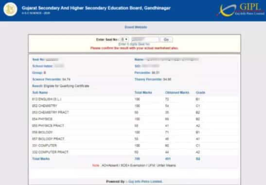 GSEB HSC Science Result 2022 Declared - Check Result at gseb.org