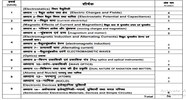 RBSE 12th Syllabus 2022 23 For All Subjects NEW Check Rajasthan