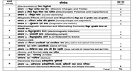  12 2024 RBSE 12th Syllabus 2024 
