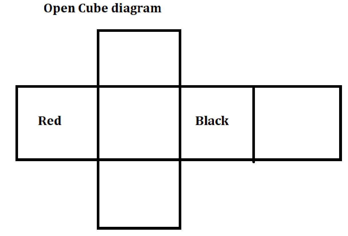 CAT Exam- CAT Algebra question from Polynomials, LR & DI |Day 15