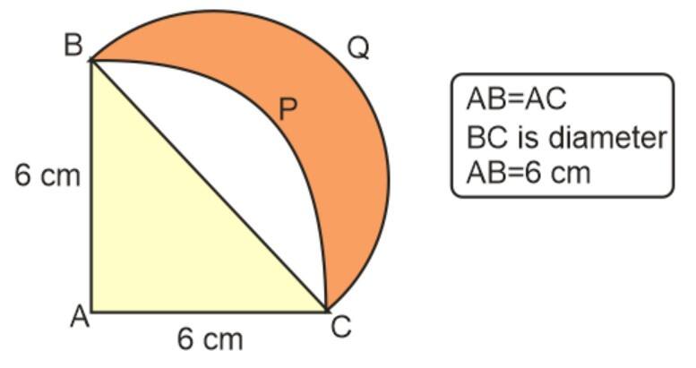 Triangles Questions For CAT Exam | Geometry Formulas & Strategy