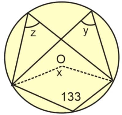 CAT Practice Set 11: CAT Sample Paper on Geometry, Triangle, Circle ...
