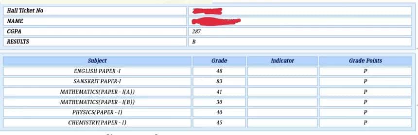 AP Intermediate Results 2023 (Declared)- Check BIEAP 1st & 2nd Result ...