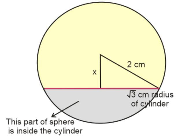 Mensuration: Sphere Questions, Tricks & Strategy For CAT Exam
