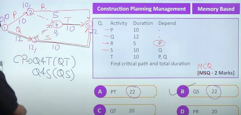 GATE Question Papers 2023 - Download Previous Year Paper 2022, 2021 ...