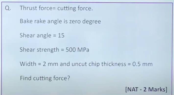 GATE Question Papers 2023 - Download Previous Year Paper 2022, 2021 ...