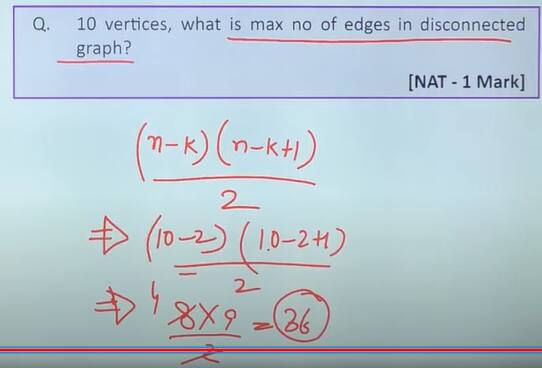 GATE Question Papers 2023 - Download Previous Year Paper 2022, 2021 ...