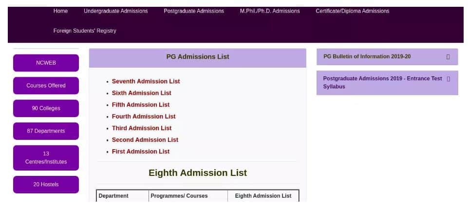 Du Pg Merit List 2022 1st 2nd 3rd 4th 5th 6th 7th 8th