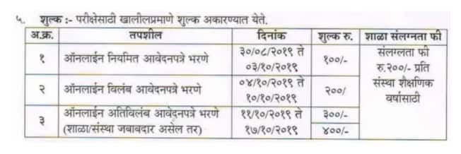 NMMS Application Form 2022-23 - Apply State Wise Application Form Here