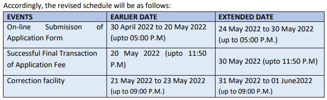 यूजीसी नेट आवेदन पत्र 2022 (UGC NET Application Form 2022) - तिथि ...