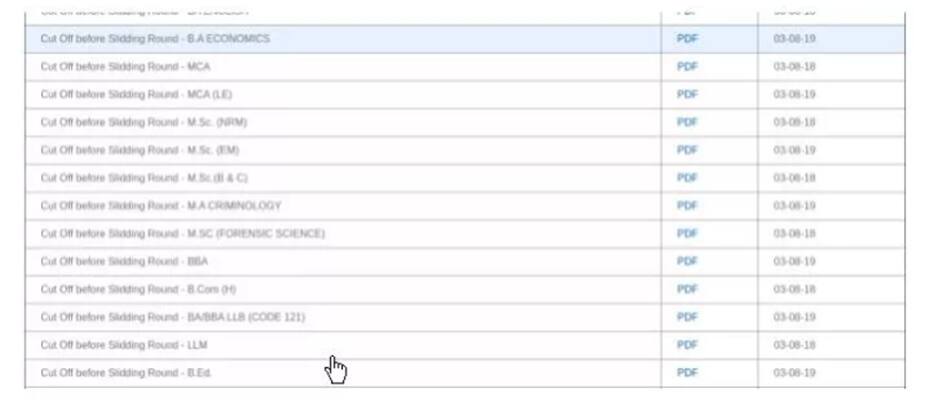 IP University Result 2022 (Declared): GGSIPU B.A, BBA, B.Sc, BDA, MA, M ...