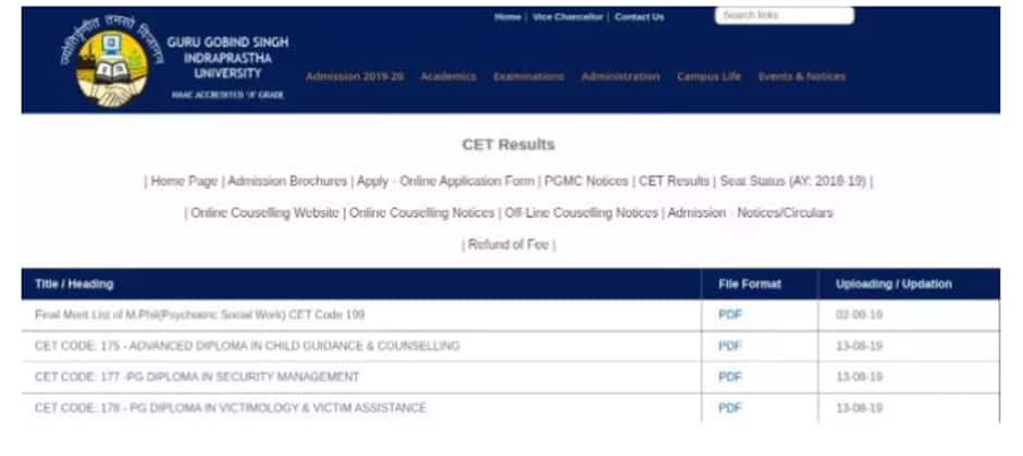 IP University Result 2022 (Declared): GGSIPU B.A, BBA, B.Sc, BDA, MA, M ...