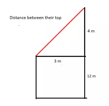 How to Prepare for TCS NQT Quantitative Aptitude Test