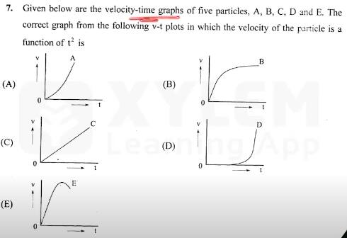 KEAM Question Paper 2023 - Check Previous Year Paper Here