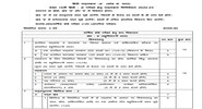 CBSE Class 10 Hindi Syllabus 2022 23 Course A Course B Hindi