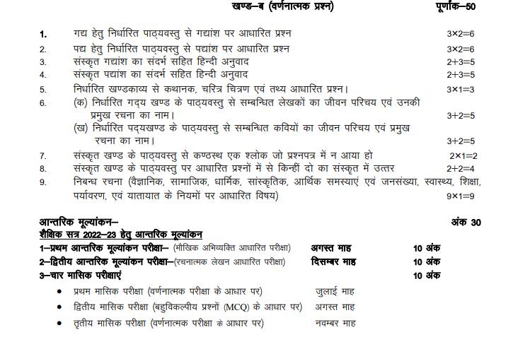 UP Board Class 10 Syllabus 2023 - Download PDF for Math, English ...