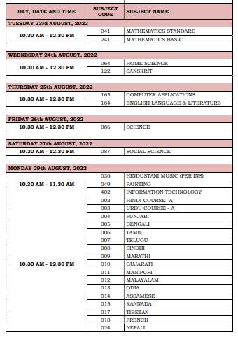 सीबीएसई क्लास 10 डेट शीट 2022 (CBSE Class 10 Date Sheet 2022) (जारी ...
