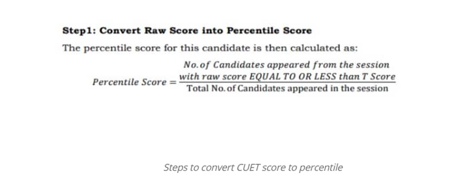 CUET Normalization Process 2022: Percentile Score, Formula, Marks