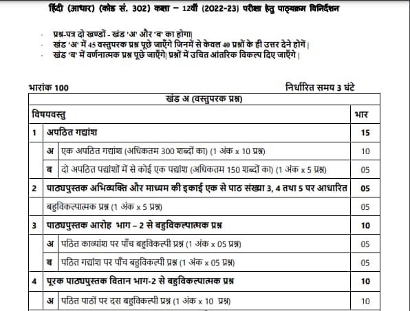 CBSE 12th Exam Pattern 2023 - Check Subject-wise Marking Scheme, Exam ...