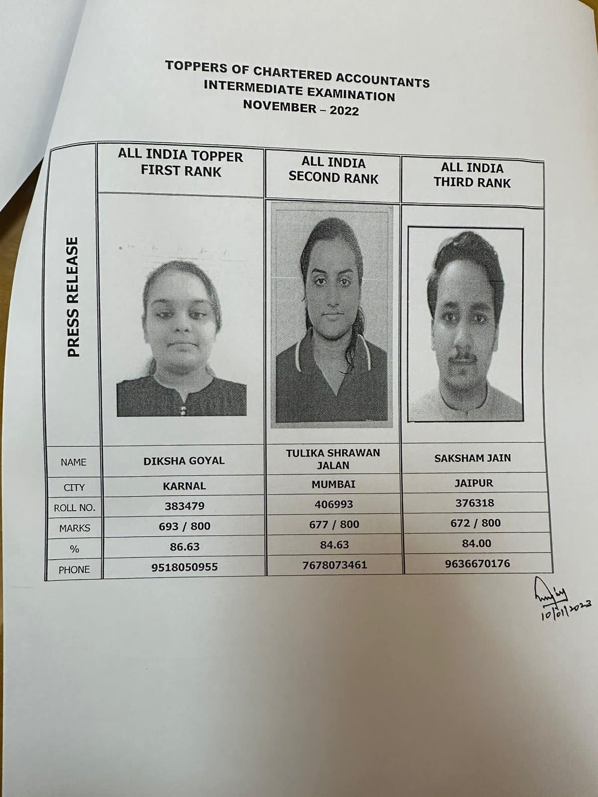 CA Intermediate Toppers May 2023 -Interview, AIR 1, Merit List ...