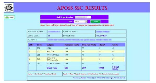 APOSS Result 2023 (Out) for SSC & Inter- Andhra Pradesh Open School ...