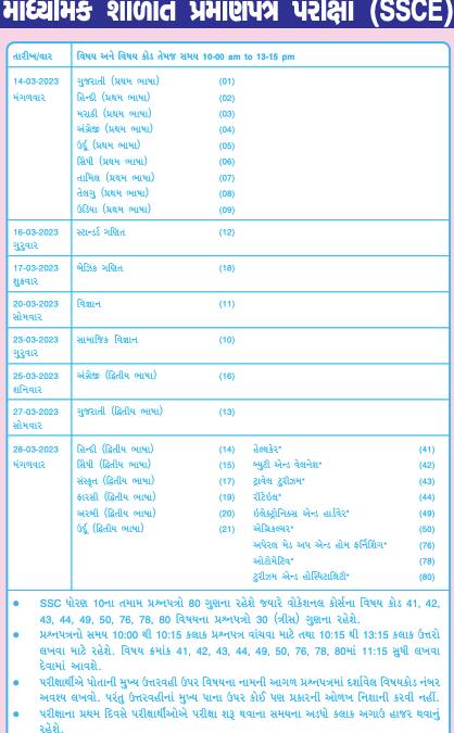 GSEB SSC Time Table 2023 (Released) for Regulars, Repeater, Private and ...