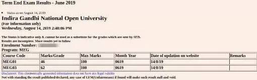 IGNOU Result 2022 (Declared), ignou.ac.in, December: Check June ...