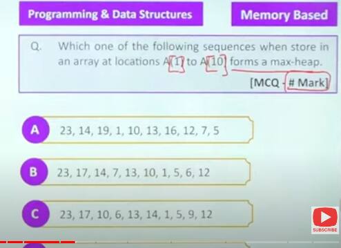 GATE Question Paper 2023 PDF - Download Memory Based Questions