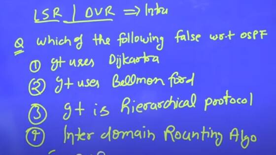 GATE Question Paper 2023 PDF - Download Memory Based Questions