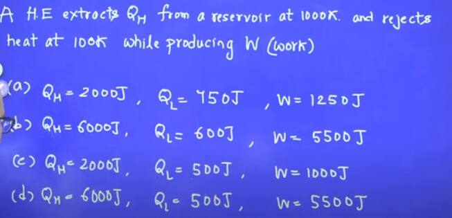 GATE Question Paper 2023 PDF - Download Memory Based Questions