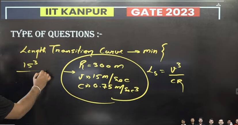 GATE Question Paper 2023 PDF - Download Memory Based Questions