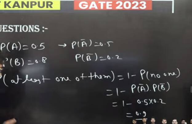 GATE Question Paper 2023 PDF - Download Memory Based Questions