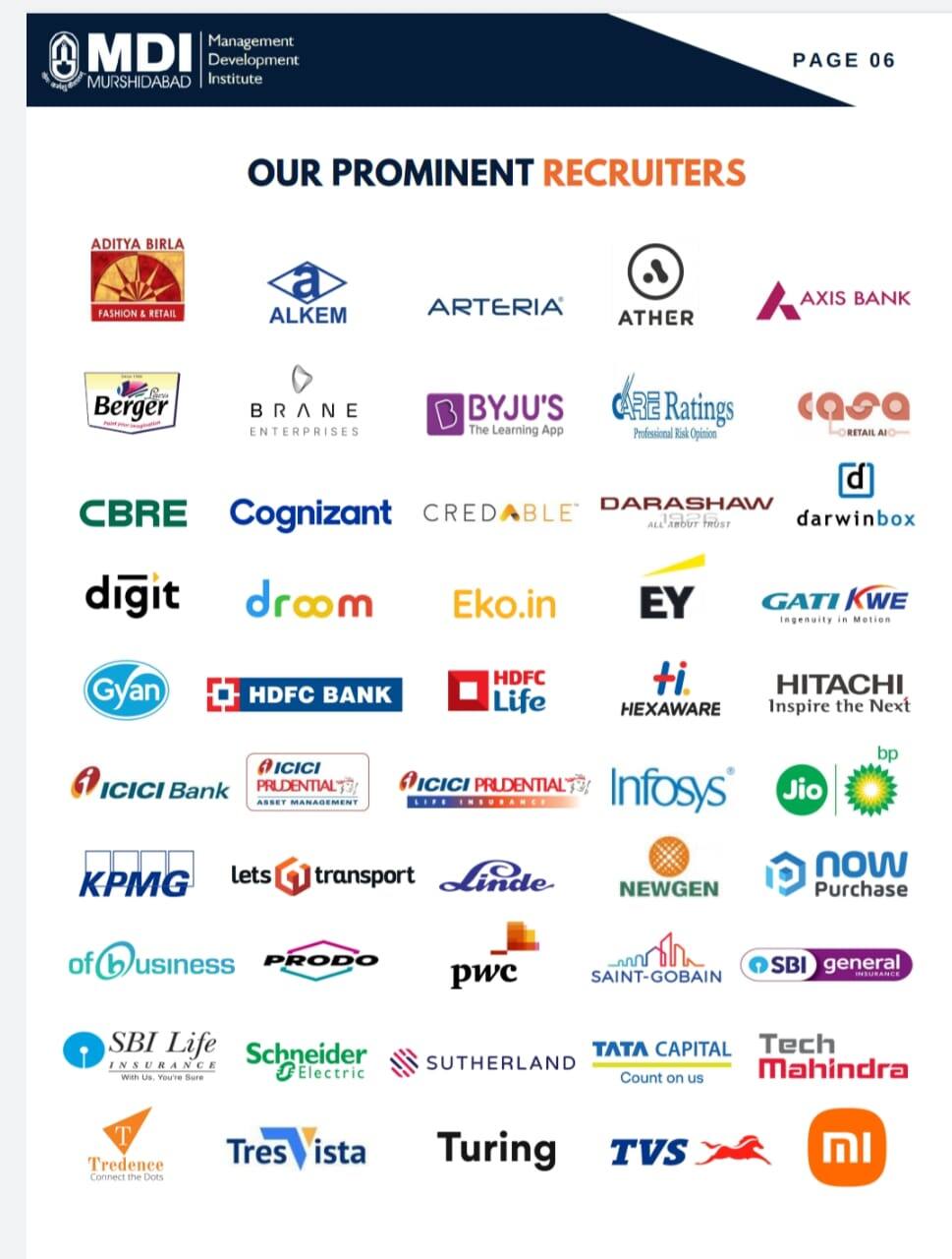 MDI Murshidabad: Admission, Fees, Courses, Placements, Cutoff, Ranking