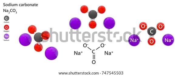 Na2CO3 Full Form - What is the Full Form of Na2CO3 Full Form?