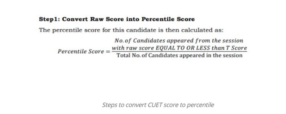CUET Normalization Process 2023: Marks vs Percentile, Score, Formula