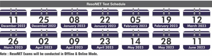 ResoNET Scholarship Exam 2023 - Check Registration Form, Eligibility ...
