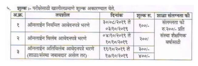 NMMS Application Form 2023-24 - Apply State Wise Application Form Here
