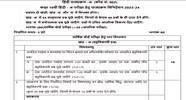 CBSE Class 10 Hindi A Syllabus 2023 24 PDF Download Chapter Wise PDF Here CBSE Class 10 Hindi A Syllabus 2023 24 PDF Download Chapter Wise PDF Here