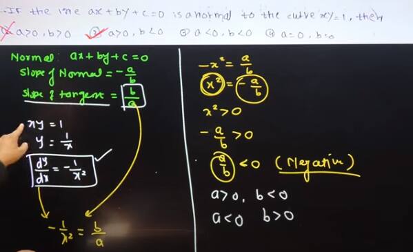 MHT CET Question Paper 2023 (OUT) - Download Official MHT CET Question ...