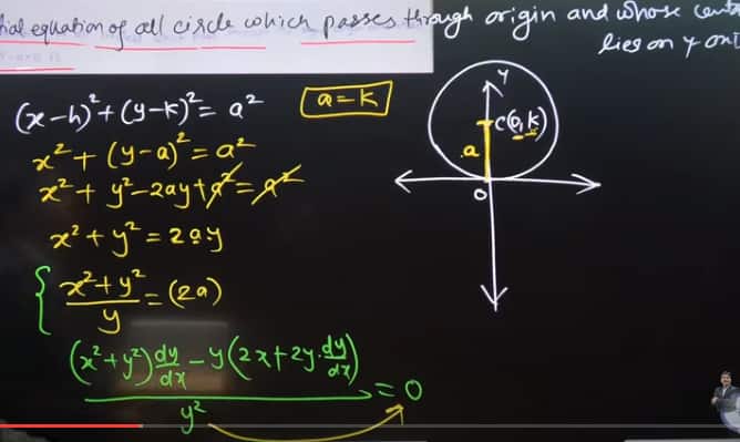 MHT CET Question Paper 2023 (OUT) - Download Official MHT CET Question ...