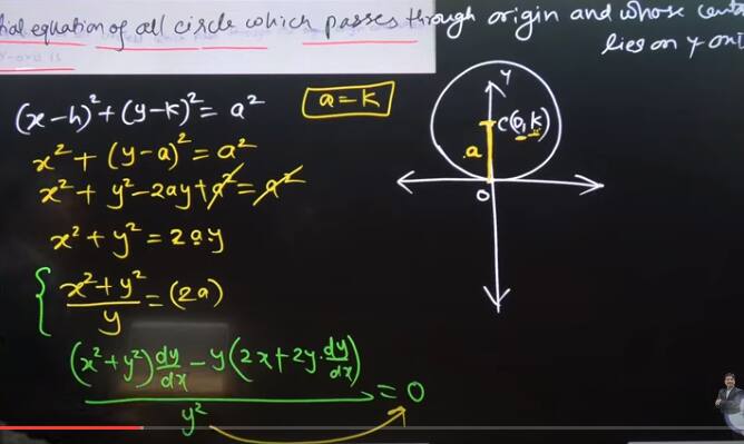 MHT CET Question Paper 2023 (OUT) - Download Official MHT CET Question ...