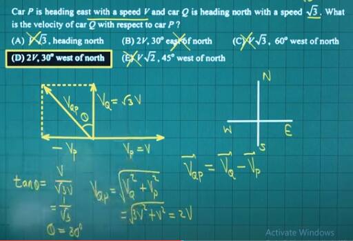 KEAM Question Paper 2023 (Available) - Download Question Paper PDFs here