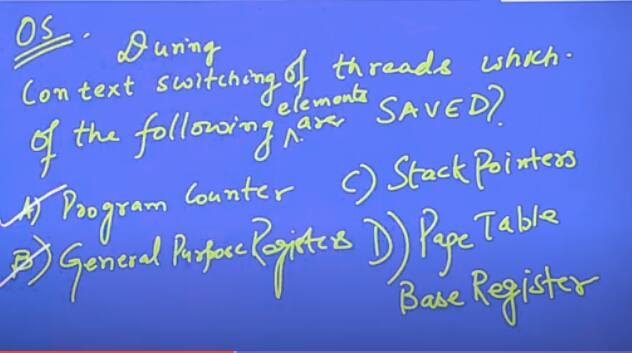 GATE 2024 Answer Key for Computer Science, CSE - Download Answer Key ...