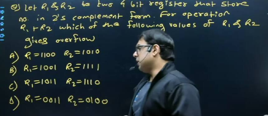 GATE 2024 Answer Key for Computer Science, CSE - Download Answer Key ...