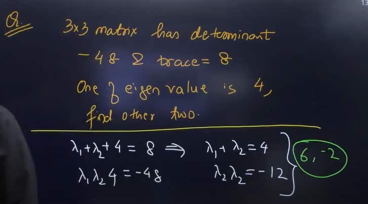 GATE 2024 Answer Key for ECE - Check Here!