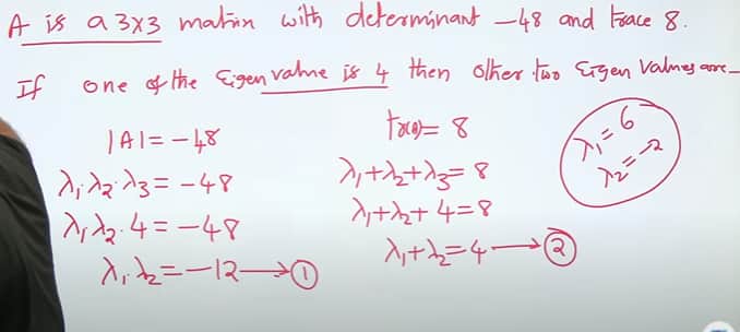 GATE 2024 Answer Key for ECE - Check Here!